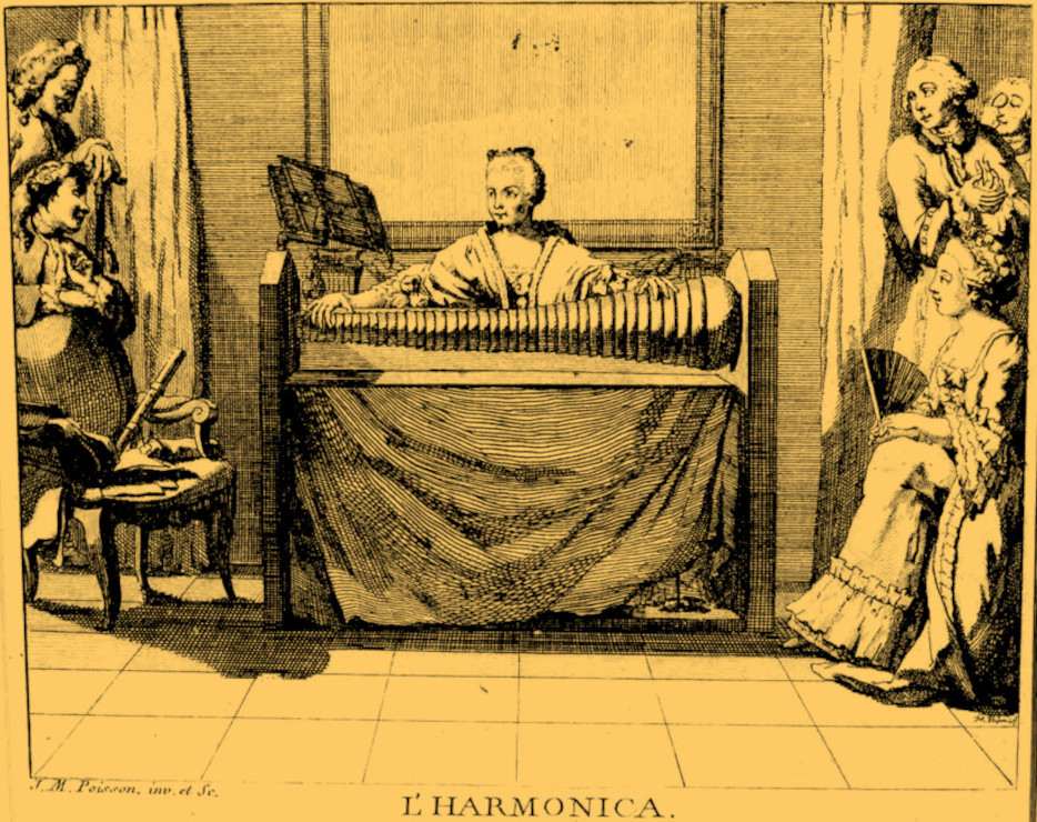 Musical Instruction – Caroline Schelling