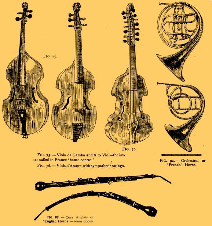 Production Notes to the Music from Nina – Caroline Schelling